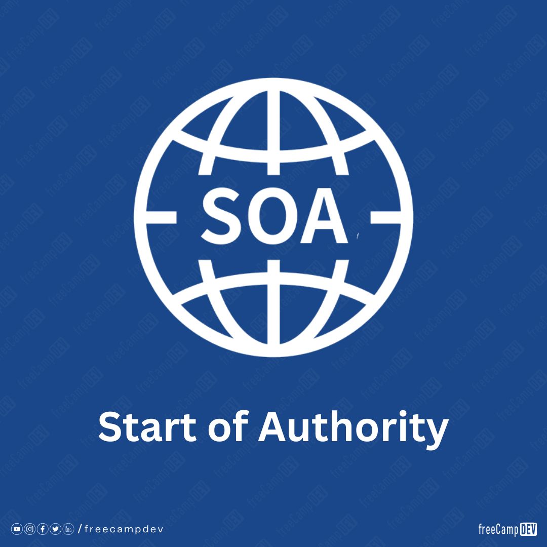 Start of Authority - FreeCamp DEV